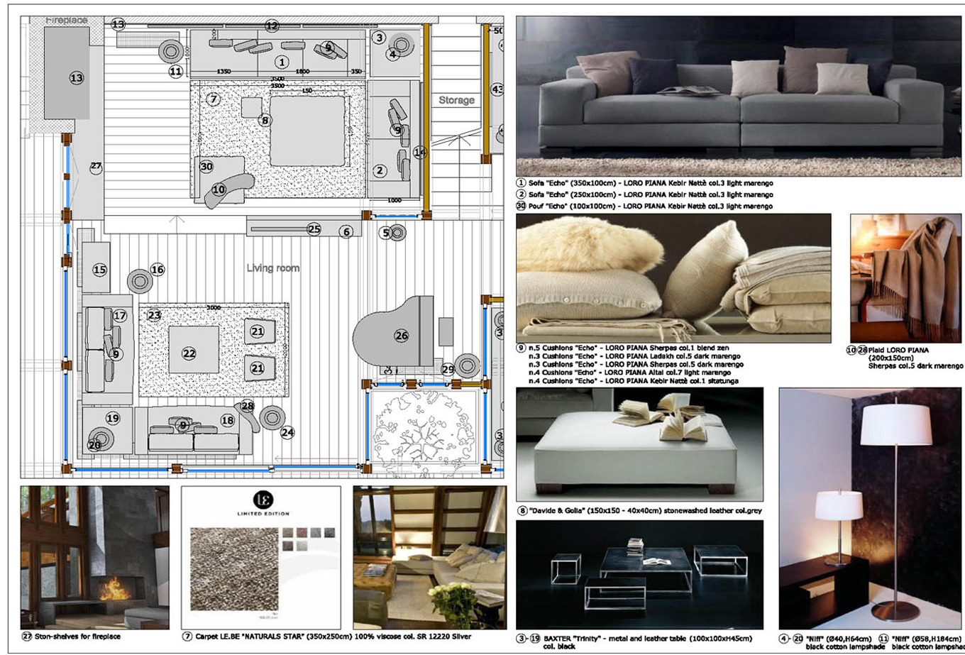 PROIECTE DE DESIGN – proiecte Design – implementare si supraveghere ...